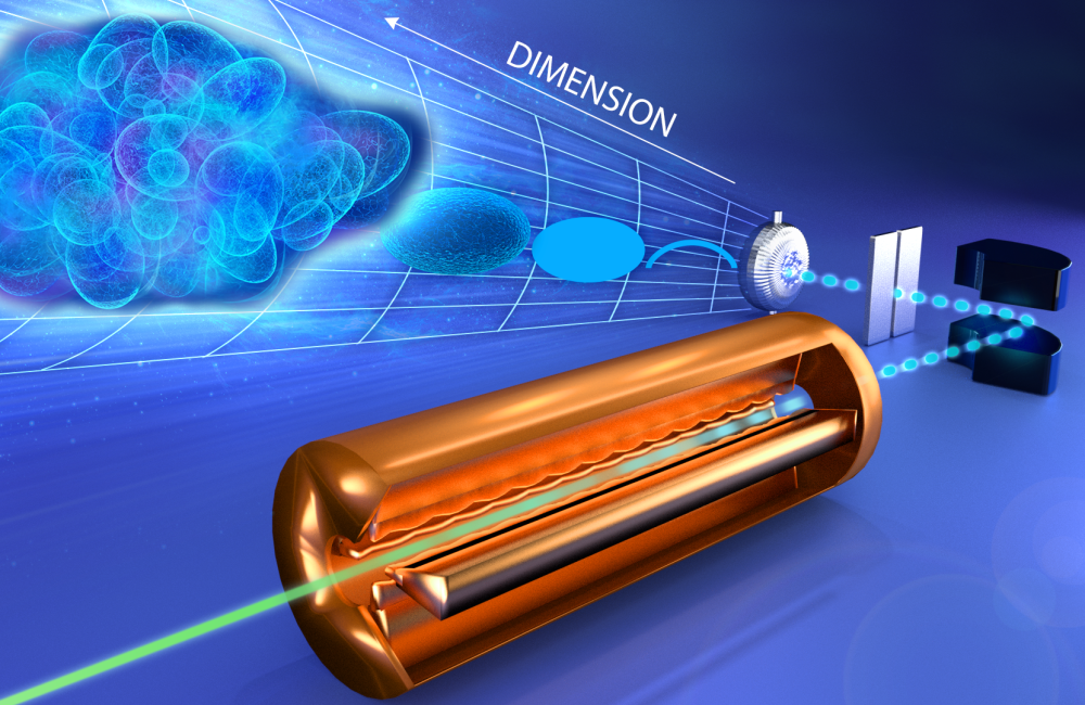 UT-ORNL team makes first particle accelerator beam measurement in six ... UT-ORNL team makes first particle accelerator beam measurement in six ...